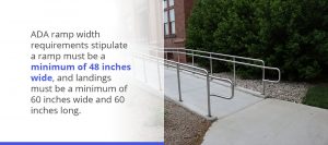 ADA Ramp Requirements | Slope, Width & More