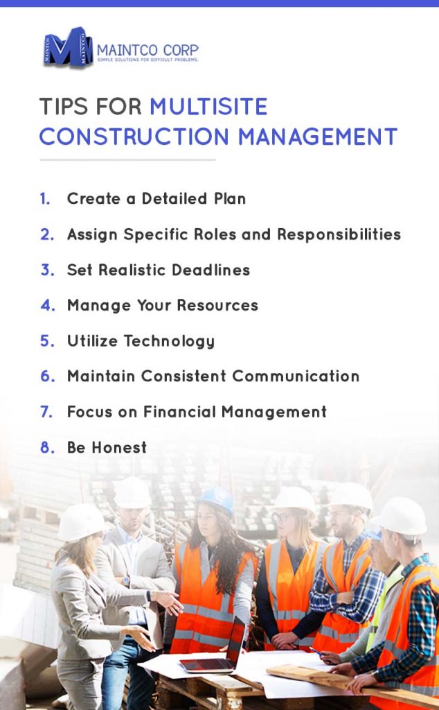 What You Should Know About Construction for Your Franchise